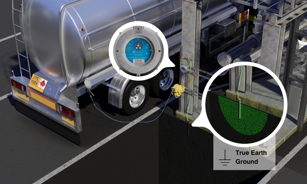 Static Earthing Road Tankers